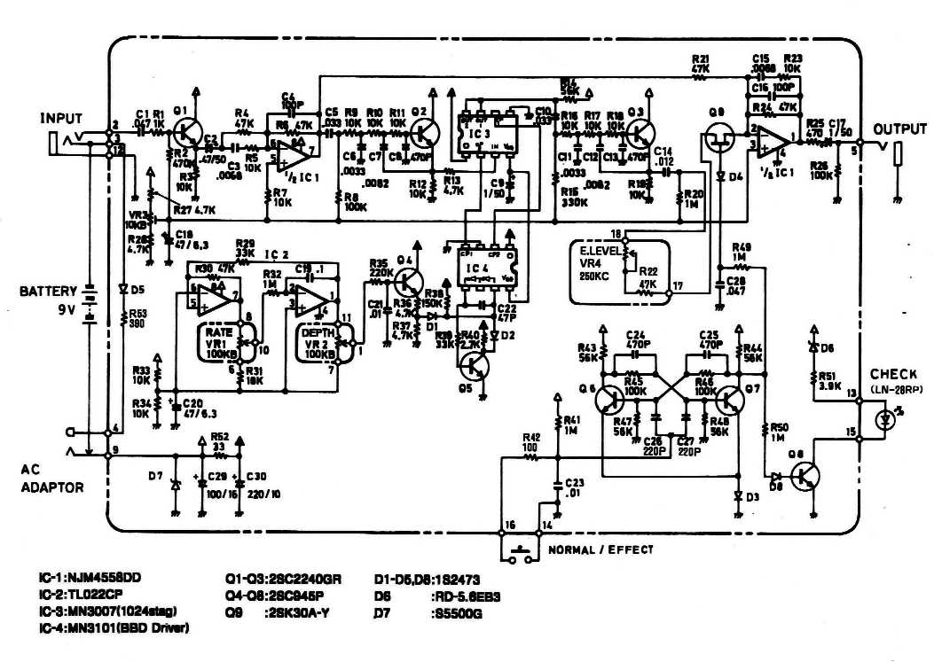 The Ultimate Guide to Understanding the Boss CE-2 Schematic