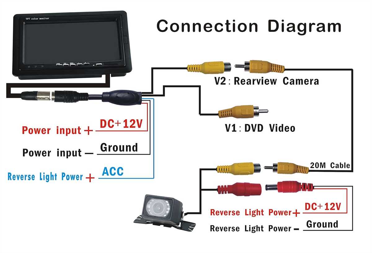 How to Install a Reverse Camera in Your Toyota Factory Model - Wiring ...