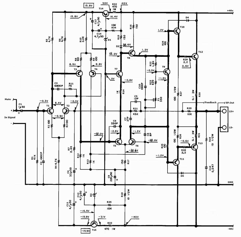 How to Build the Perfect Car Amplifier Schematic: A Step-by-Step Guide