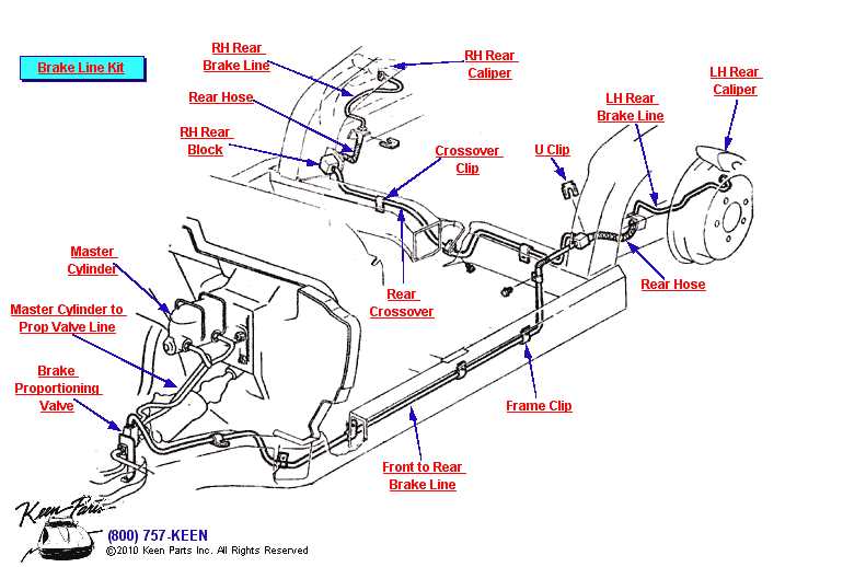 The Ultimate F150 Brake Line Diagram: Everything You Need to Know