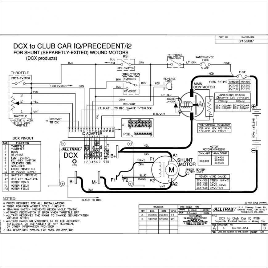 The Ultimate Guide to Club Car Wiring Diagram 48v: Everything You Need ...