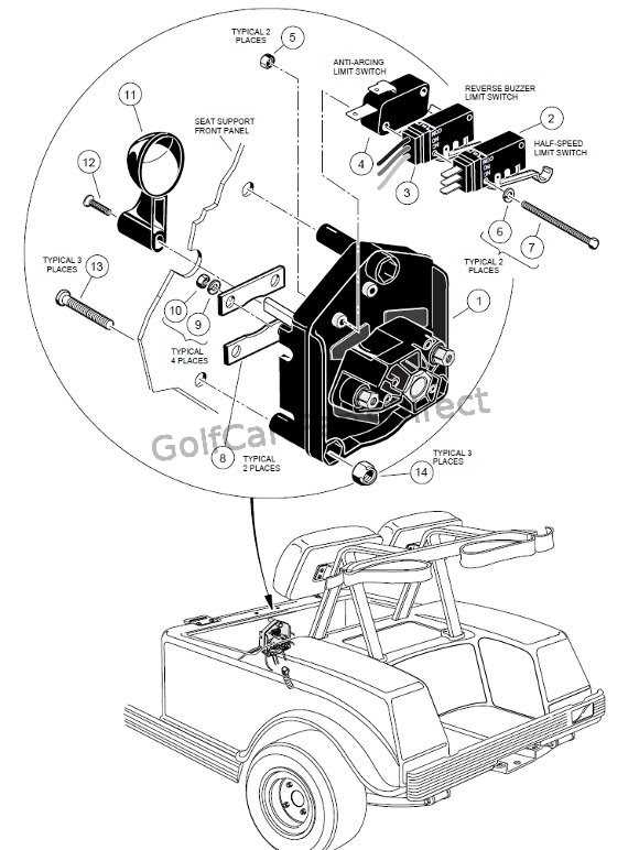 The Ultimate Guide to Club Car Wiring Diagram 48v: Everything You Need ...