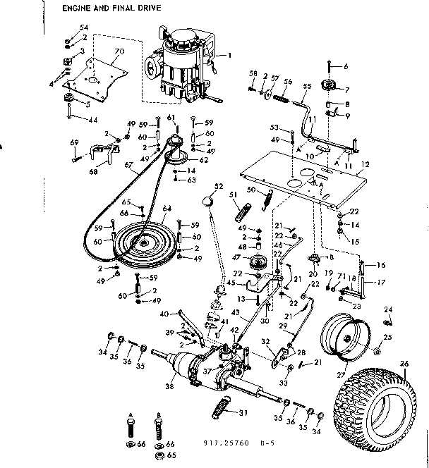 The Ultimate Guide to Understanding Craftsman LT2000 Pulley Diagrams