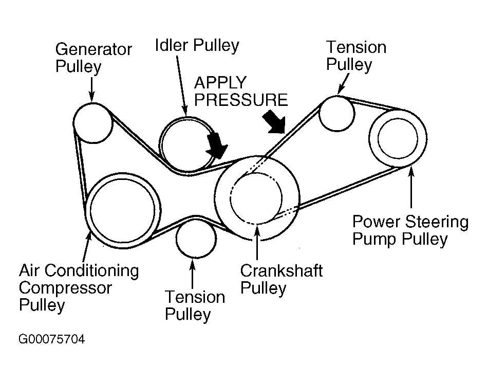 The Complete Cummins ISX 450 Belt Diagram: A Comprehensive Guide