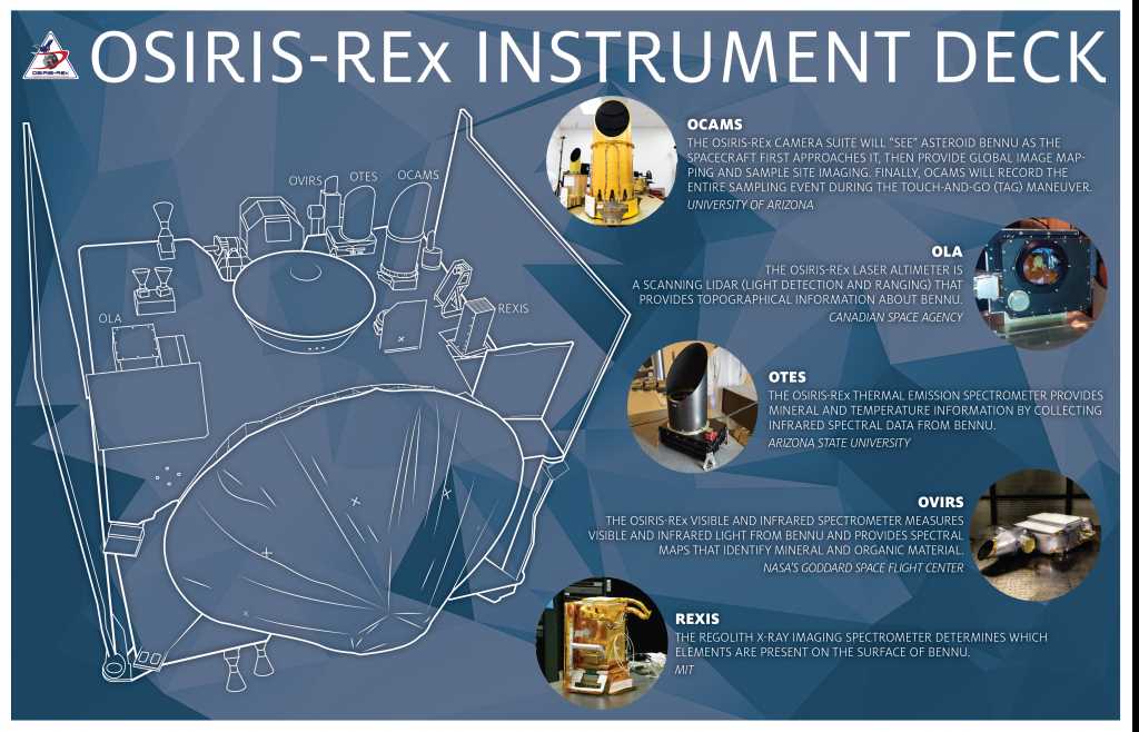 Understanding Deck Schematic: A Comprehensive Guide
