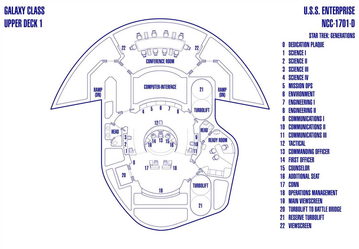 Understanding Deck Schematic: A Comprehensive Guide