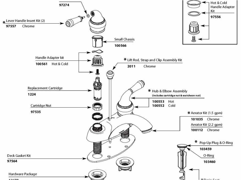 DIY Delta Faucet Repair: Step-by-Step Guide with Parts Diagram