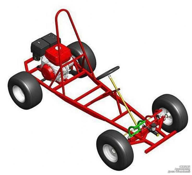 Unlock the Secrets of Go Kart Frame Schematics: A Comprehensive Guide