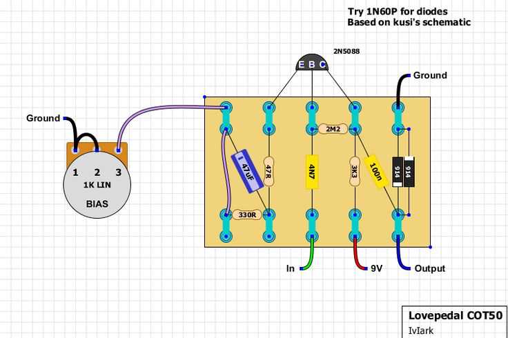 10 Must-Try DIY Guitar Pedal Schematics for Building Your Own Effects