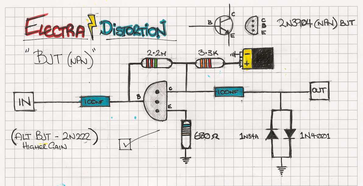 10 Must-Try DIY Guitar Pedal Schematics for Building Your Own Effects