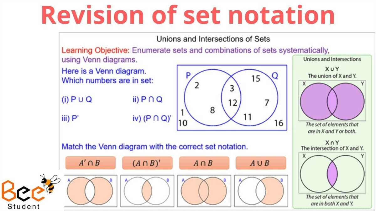 Engaging Lesson Plan for Teaching Sets and Venn Diagrams