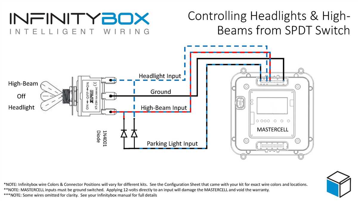 A Comprehensive Guide to Double Rocker Switch Wiring Diagrams