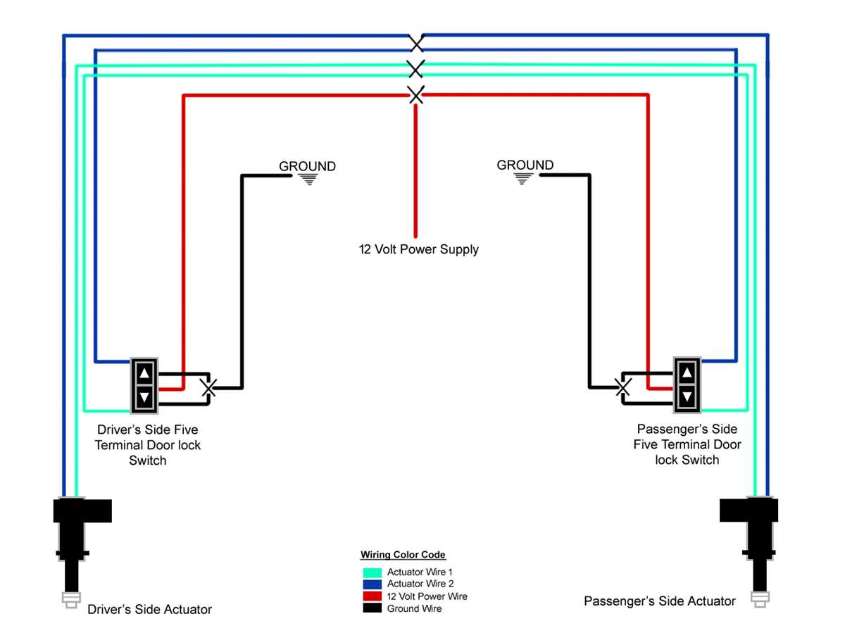 How to Install and Wire a Magnetic Door Switch: Step-by-Step Guide