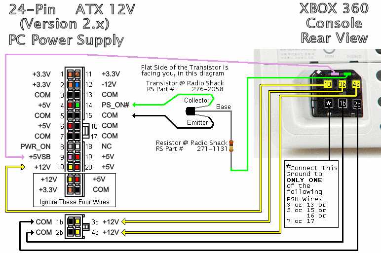 How to Wire an Xbox 360 E Power Supply: A Complete Diagram