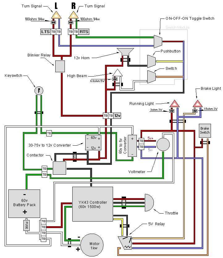 How to Understand and Troubleshoot a Forklift Ignition Switch Diagram