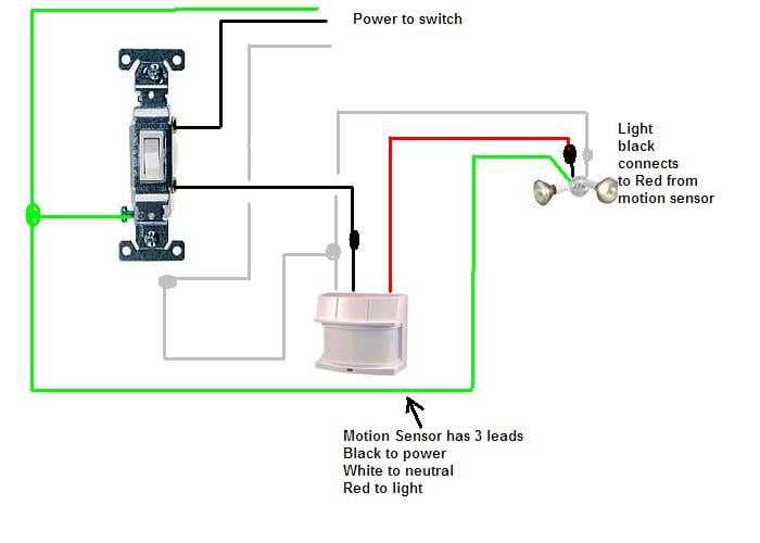 How to Wire an Eaton Motion Sensor Switch: A Complete Wiring Diagram Guide