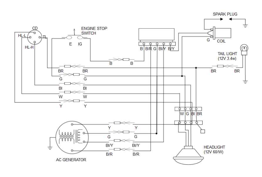 Demystifying Electric Plug Wiring: A Comprehensive Diagram and Guide