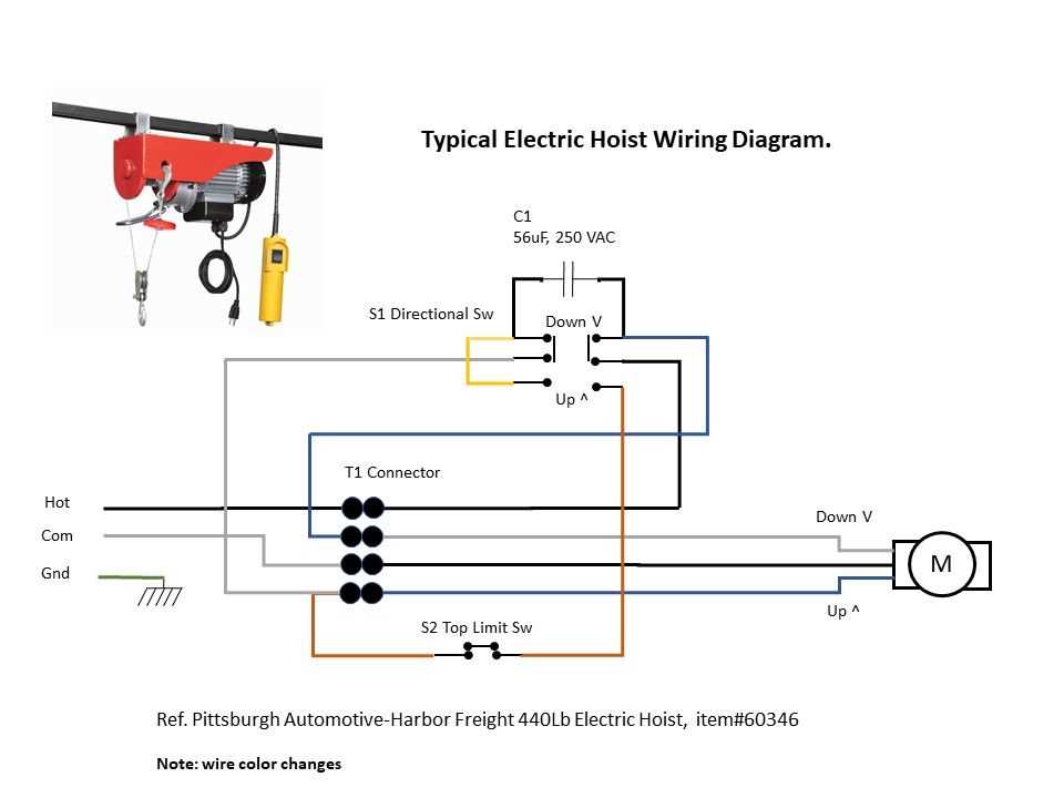 Demystifying Electric Plug Wiring: A Comprehensive Diagram and Guide