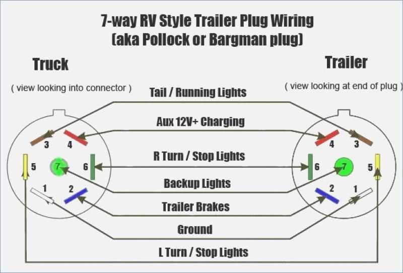 Demystifying Electric Plug Wiring: A Comprehensive Diagram and Guide