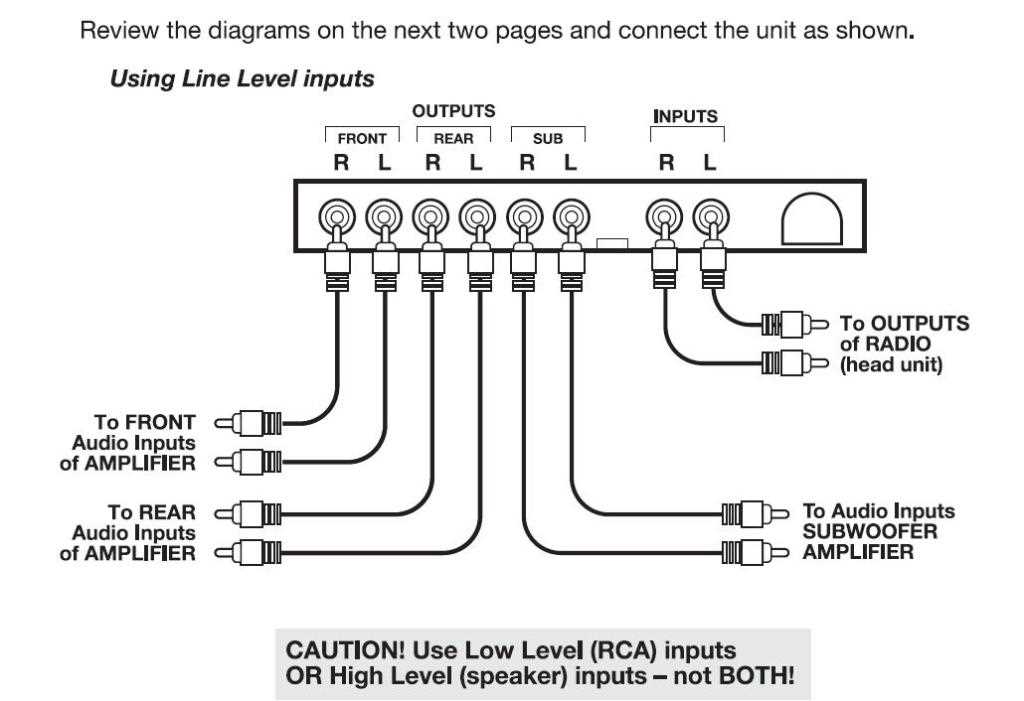 The Ultimate Guide: Understanding Equalizer Systems Wiring Diagram