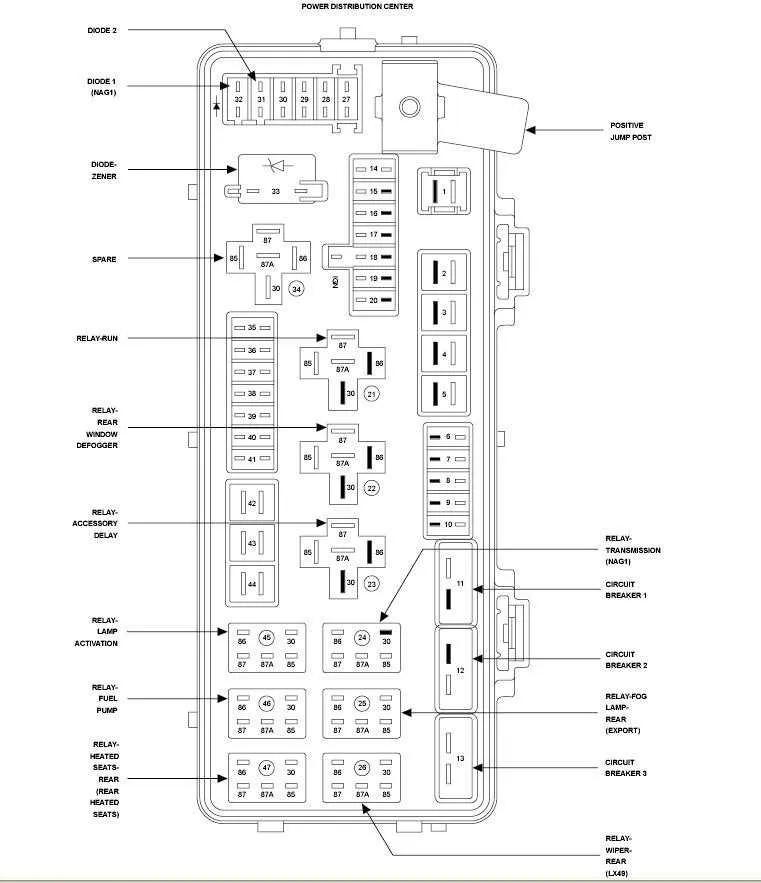 2006 Dodge Charger Fuse Box Diagram