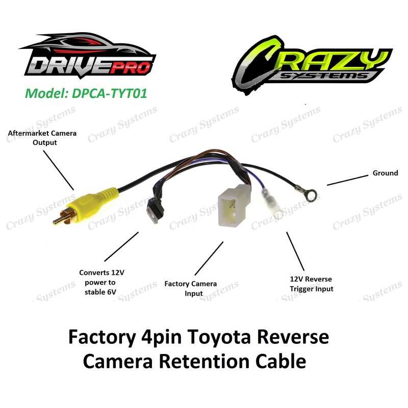 How to Install a Reverse Camera in Your Toyota Factory Model - Wiring ...