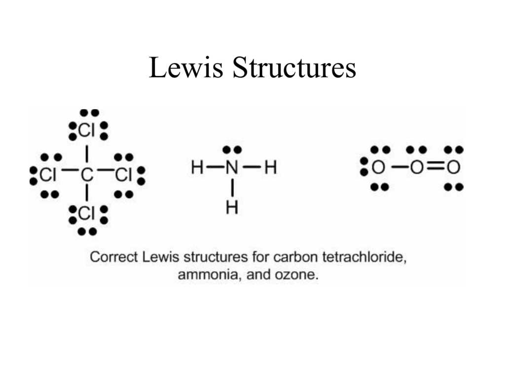 The Ultimate Guide to Lewis Dot Diagram for Iron: Everything You Need ...
