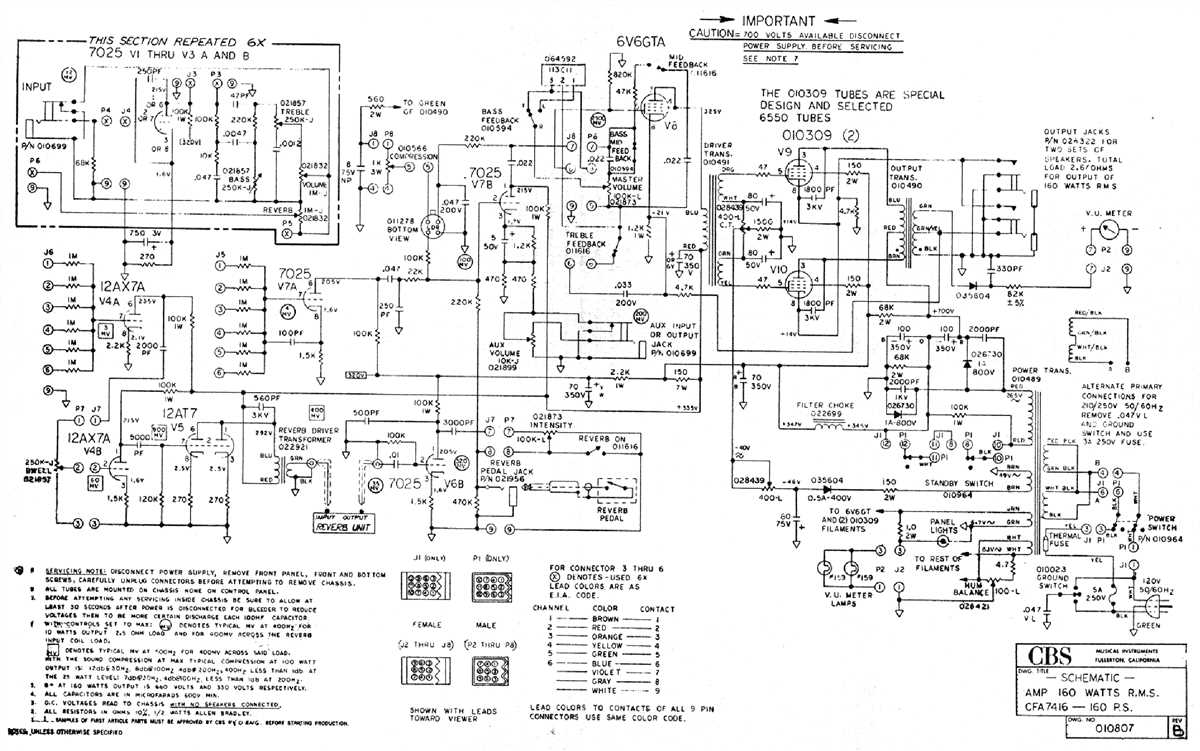 The Ultimate Guide to Understanding Fender Super Sonic Schematics