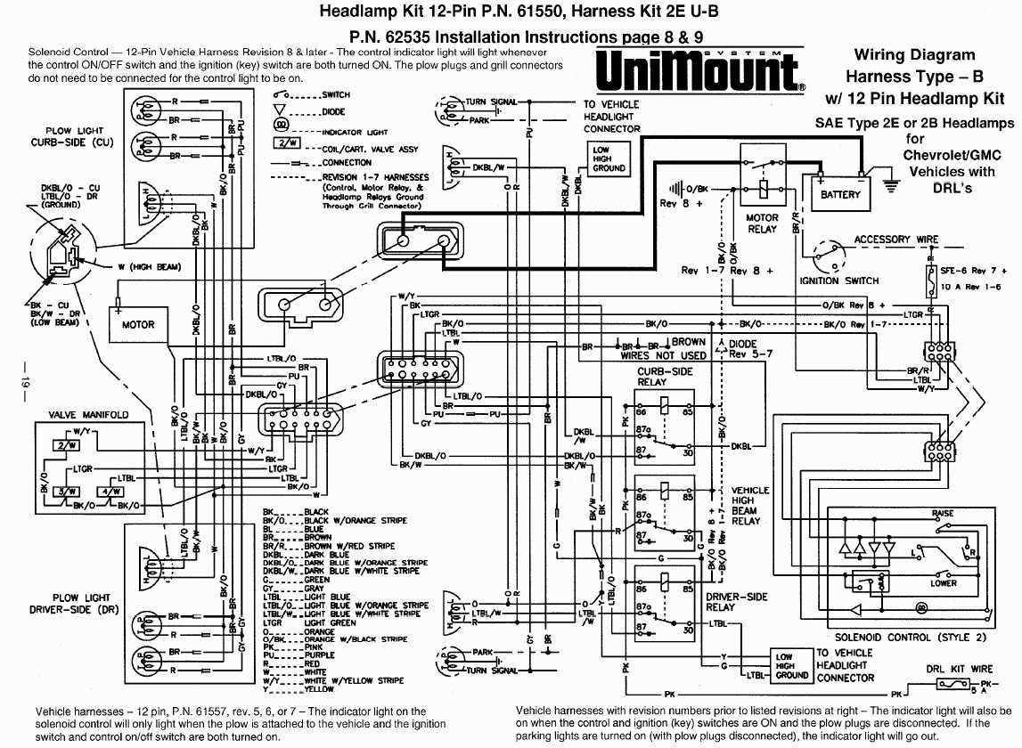 Fisher Plow 6 Pin Controller Wiring Diagram: Simplifying Installation ...