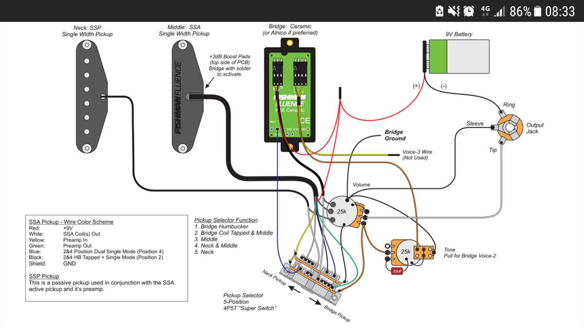 The Ultimate Guide to Fishman Fluence Modern Wiring: Mastering 1 Volume ...