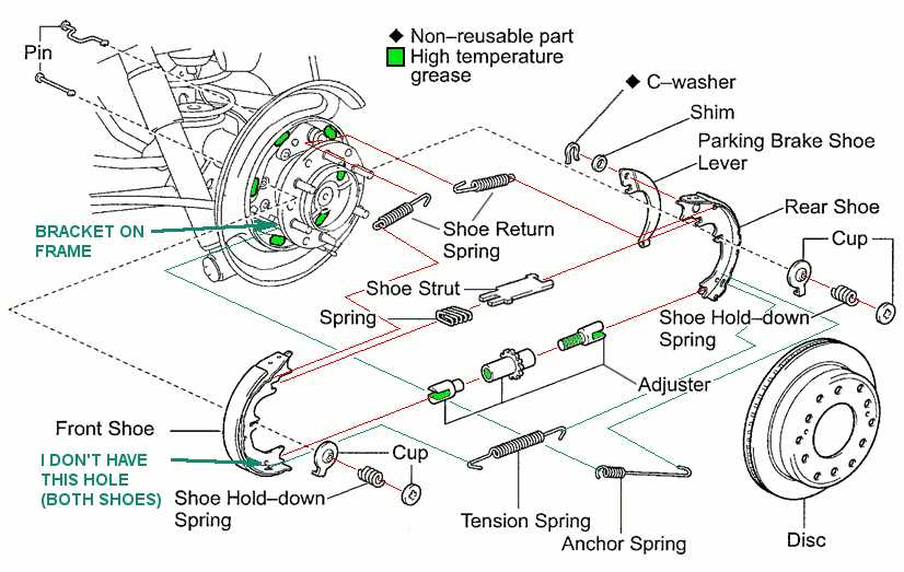 The Definitive Guide to Understanding the 2012 Toyota Camry Parking ...
