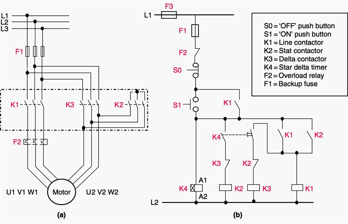 How to Wire a Star Delta Starter: Complete Wiring Diagram Guide