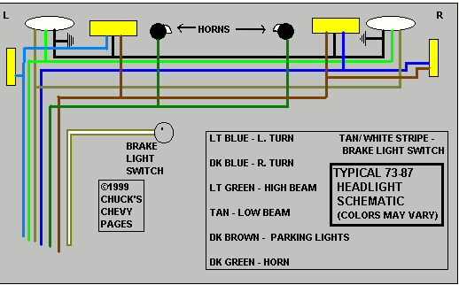 Everything You Need to Know About Standard Trailer Wiring Schematic