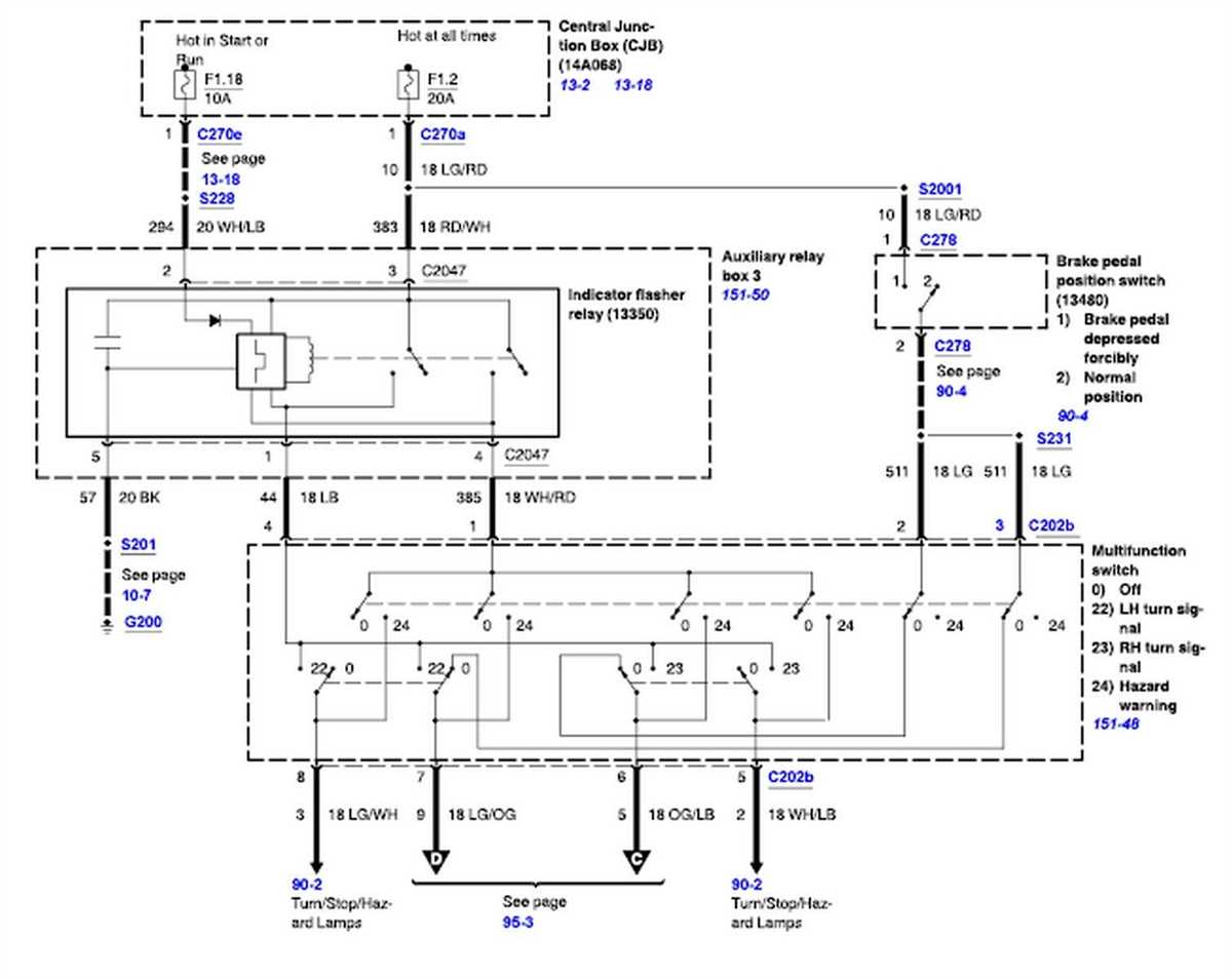 Demystifying the Ford Expedition Wiring Diagram: A Step-by-Step Guide
