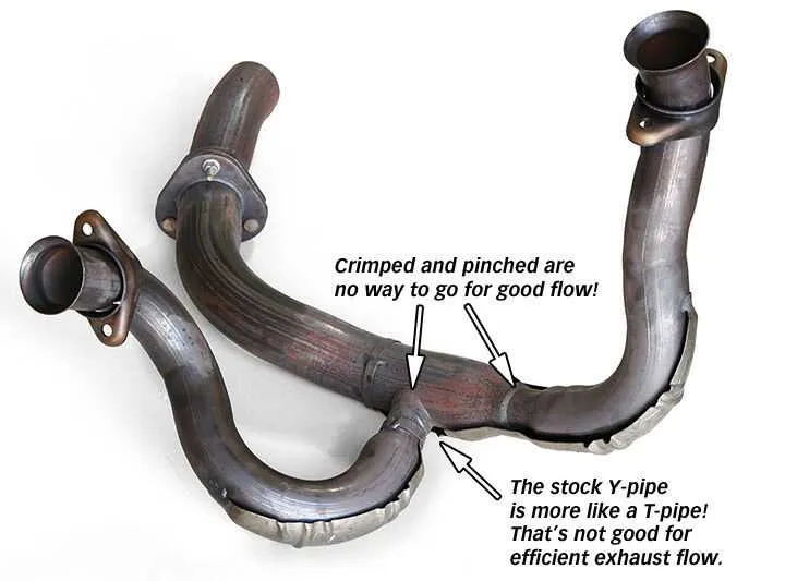 Ford F250 Exhaust System Diagram and Components