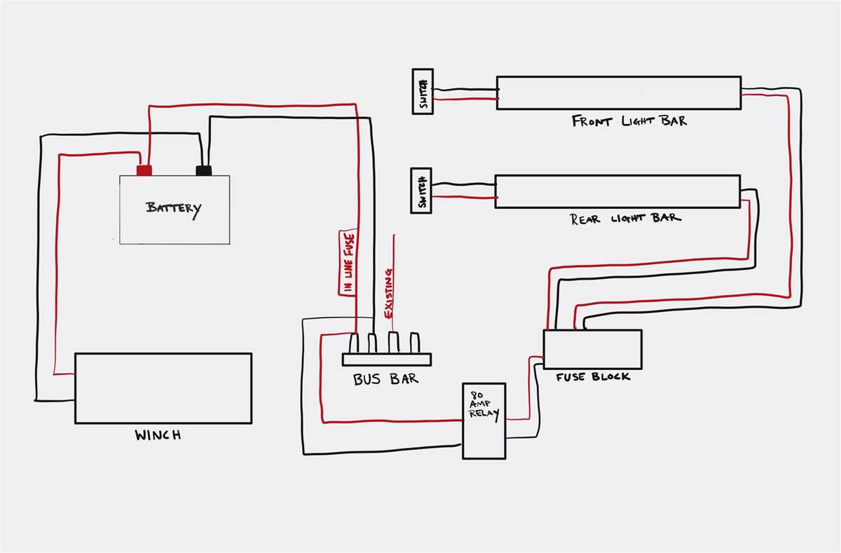 Mastering Four Post Solenoid Wiring: A Comprehensive Guide