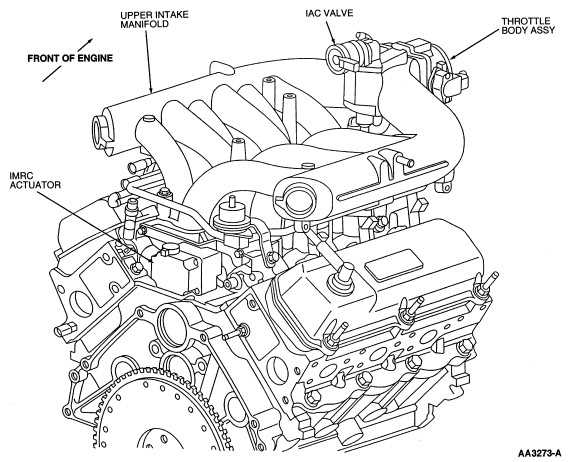 Understanding the Ford F150 4.2 Engine Diagram: A Comprehensive Guide