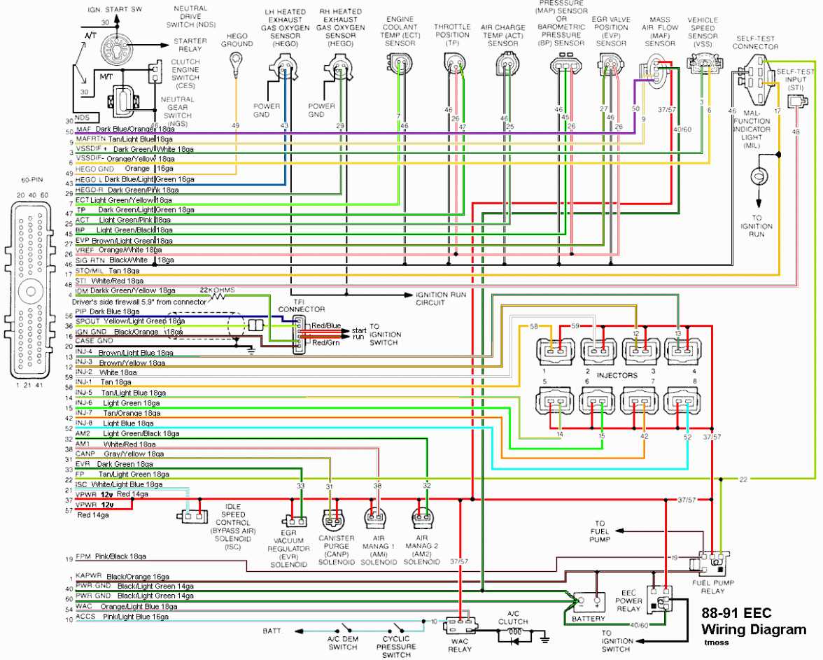 The Ultimate Guide to Bcm 50 Wiring Diagrams: Everything You Need to Know