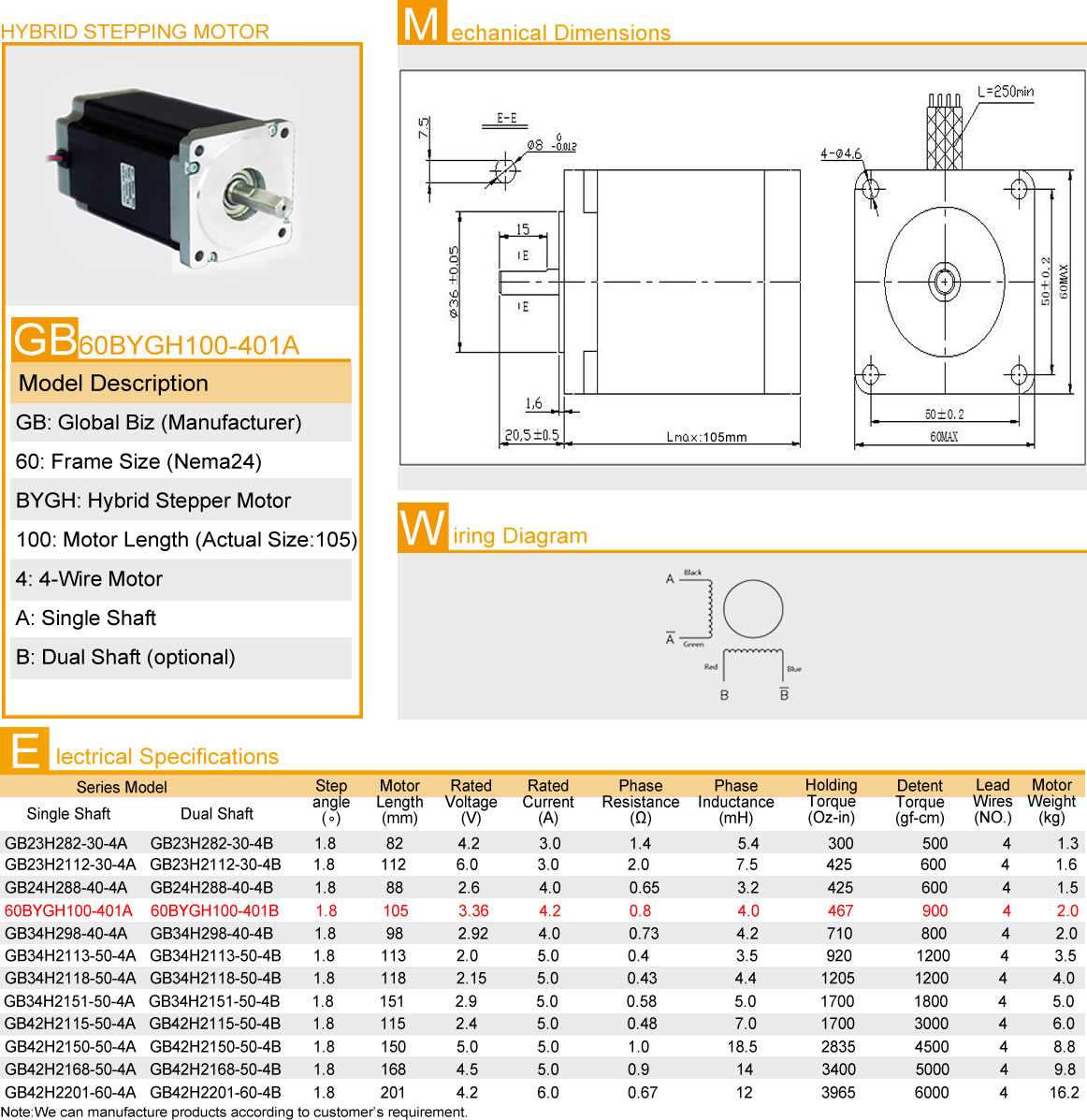 A Complete Guide to Nema 23 Stepper Motor Wiring Diagrams