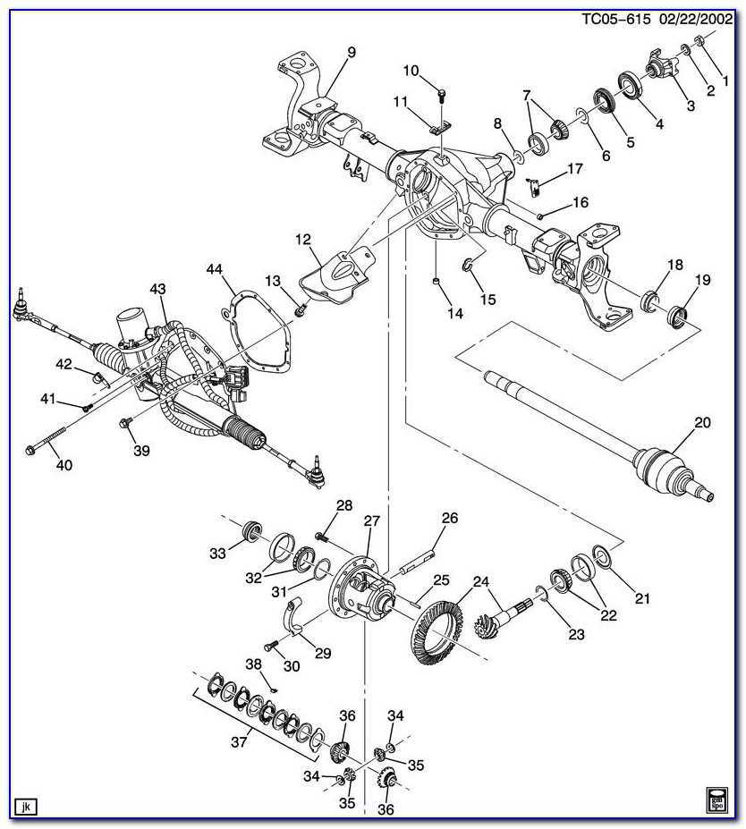 Understanding the Anatomy of the Front Axle in a 2005 Dodge Ram 1500