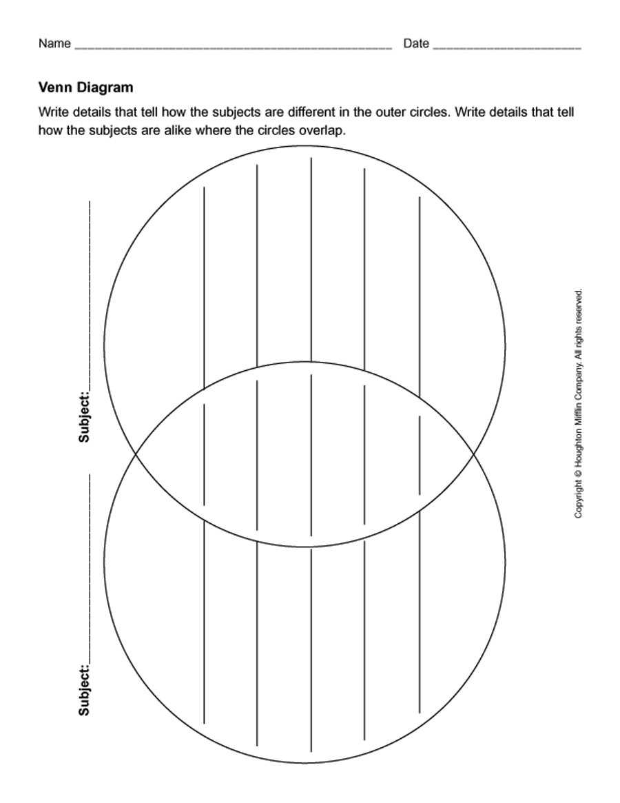 Create Professional Venn Diagrams with Lines for Free