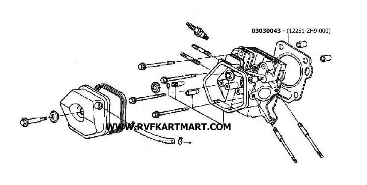 The Ultimate Guide: Understanding the Honda GX270 Diagram