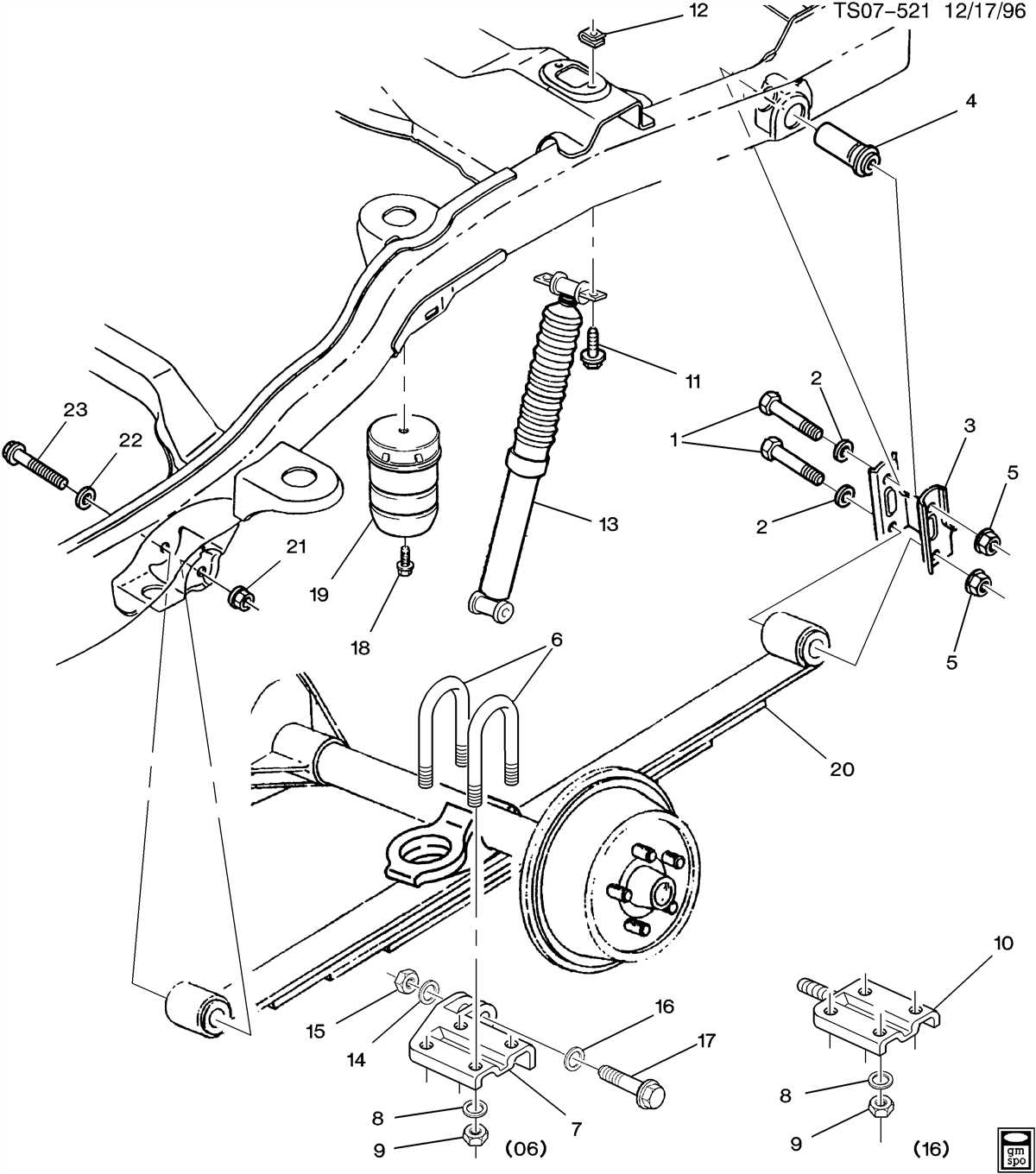 Understanding the Trailblazer Rear Suspension: Diagram and Key Components
