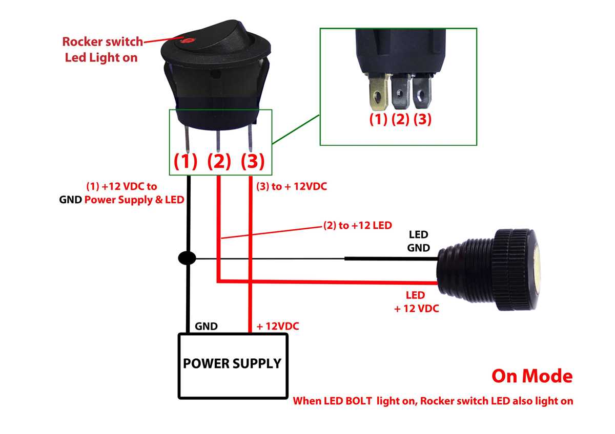 How to Wire a Boat Rocker Switch: A Complete Wiring Diagram Guide