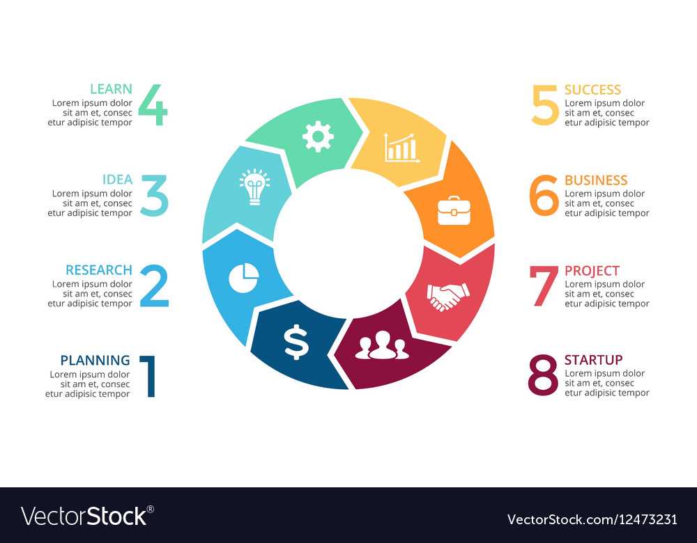 The Essential Guide to Understanding the Parts of an Arrow Diagram