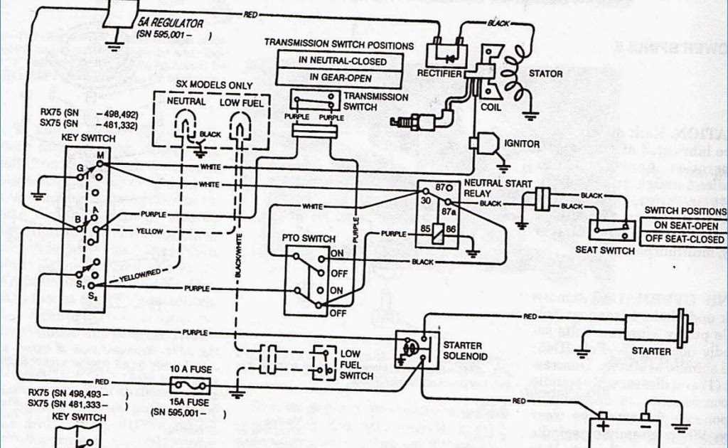 Everything You Need to Know About John Deere 5525 Wiring Diagram