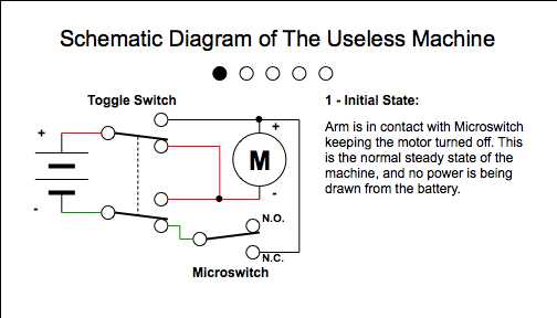 Understanding the Function of a DPST Toggle Switch: A Comprehensive ...