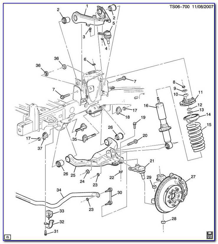 Understanding the Front Suspension System of a 2000 Chevy Silverado - Explained with Diagram