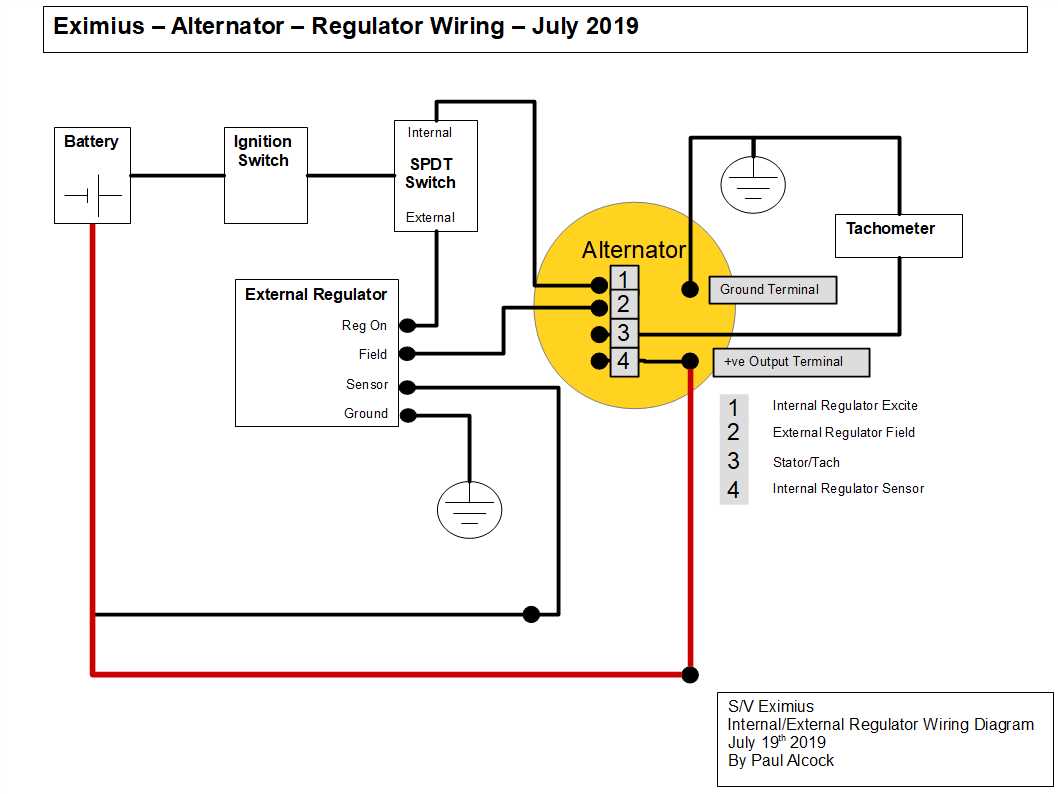 All You Need to Know: Ford Alternator Wiring Diagram with External ...