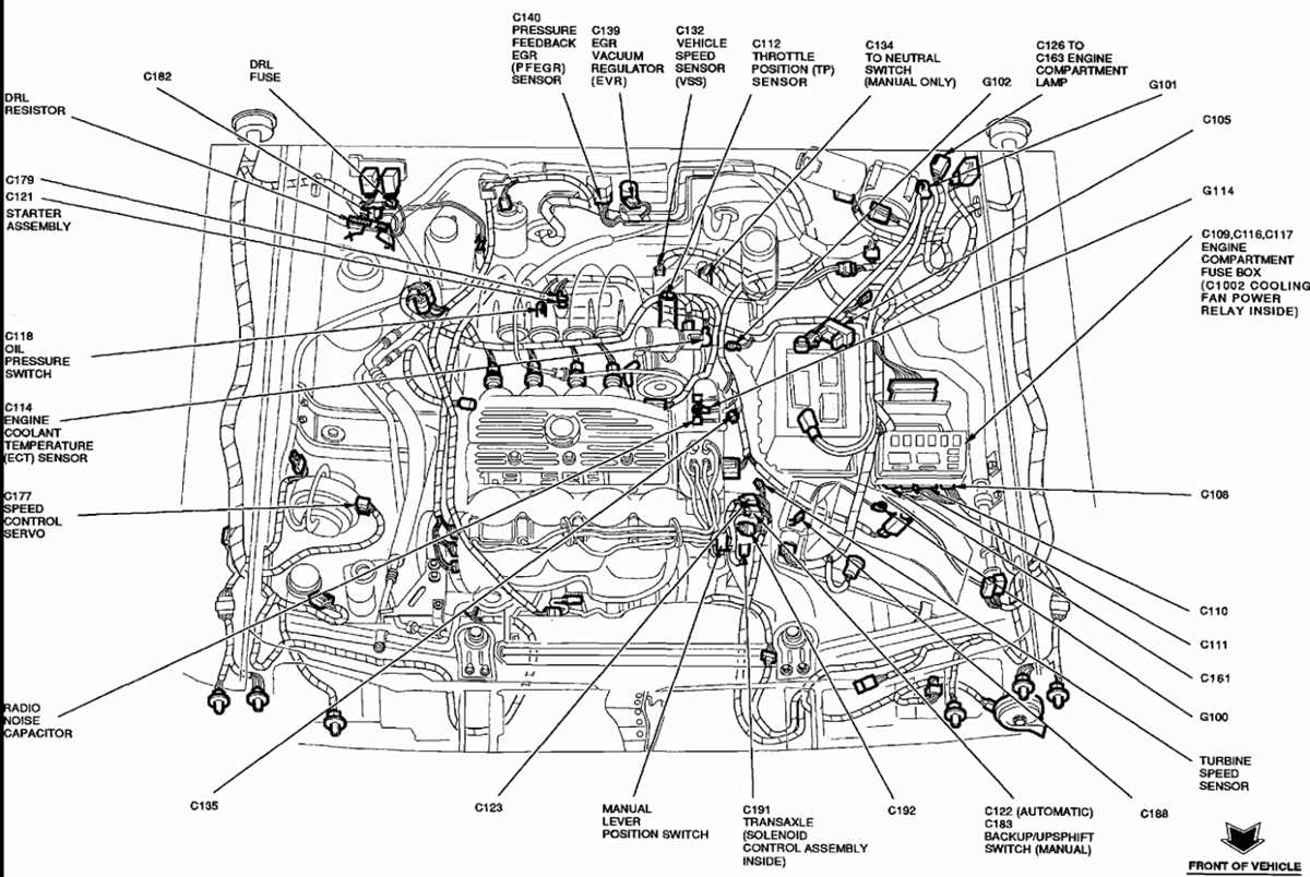 Understanding the Inner Workings of a 2005 Ford Focus Engine: A ...